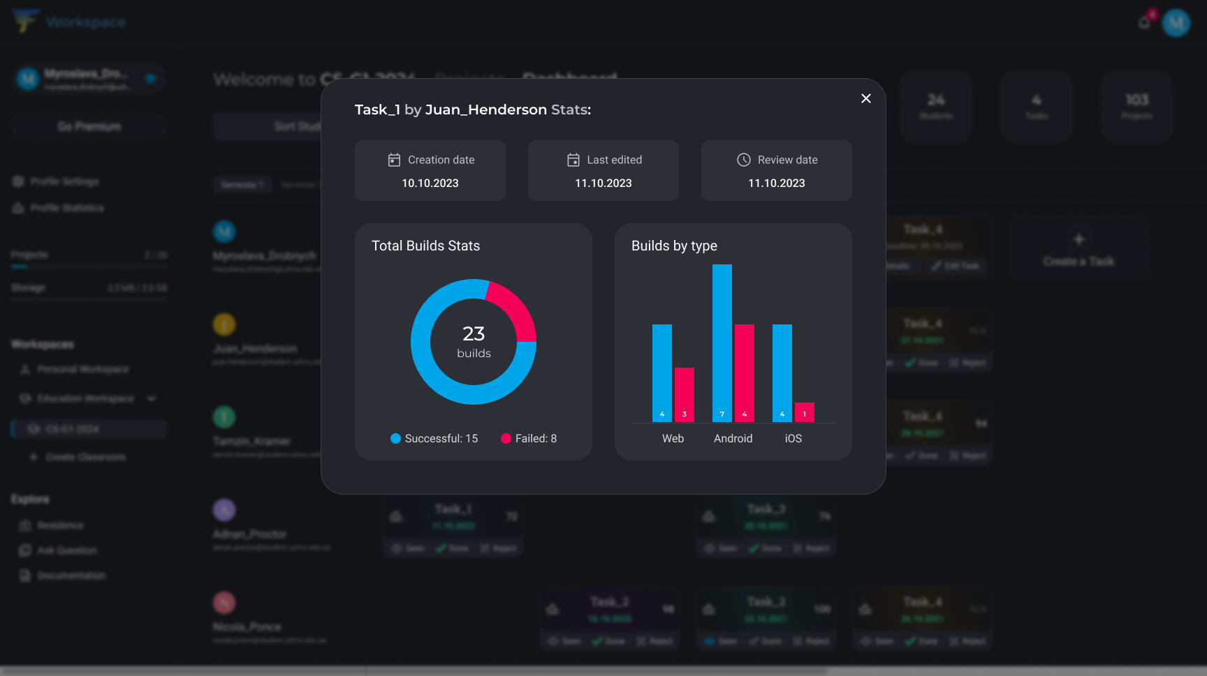 FlutLab Education Workspace for Educators - FlutLab Docs